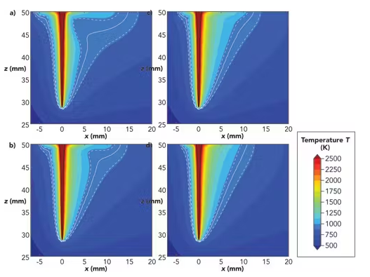 Laser Welding Magnets : IPG LightWELD vs TIG et MIG